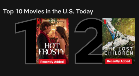 The Lost Children #2 on Netflix US – Dan Crane